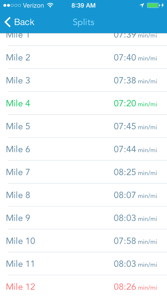 8 Ways to Improve Your Race Pace – Take Two